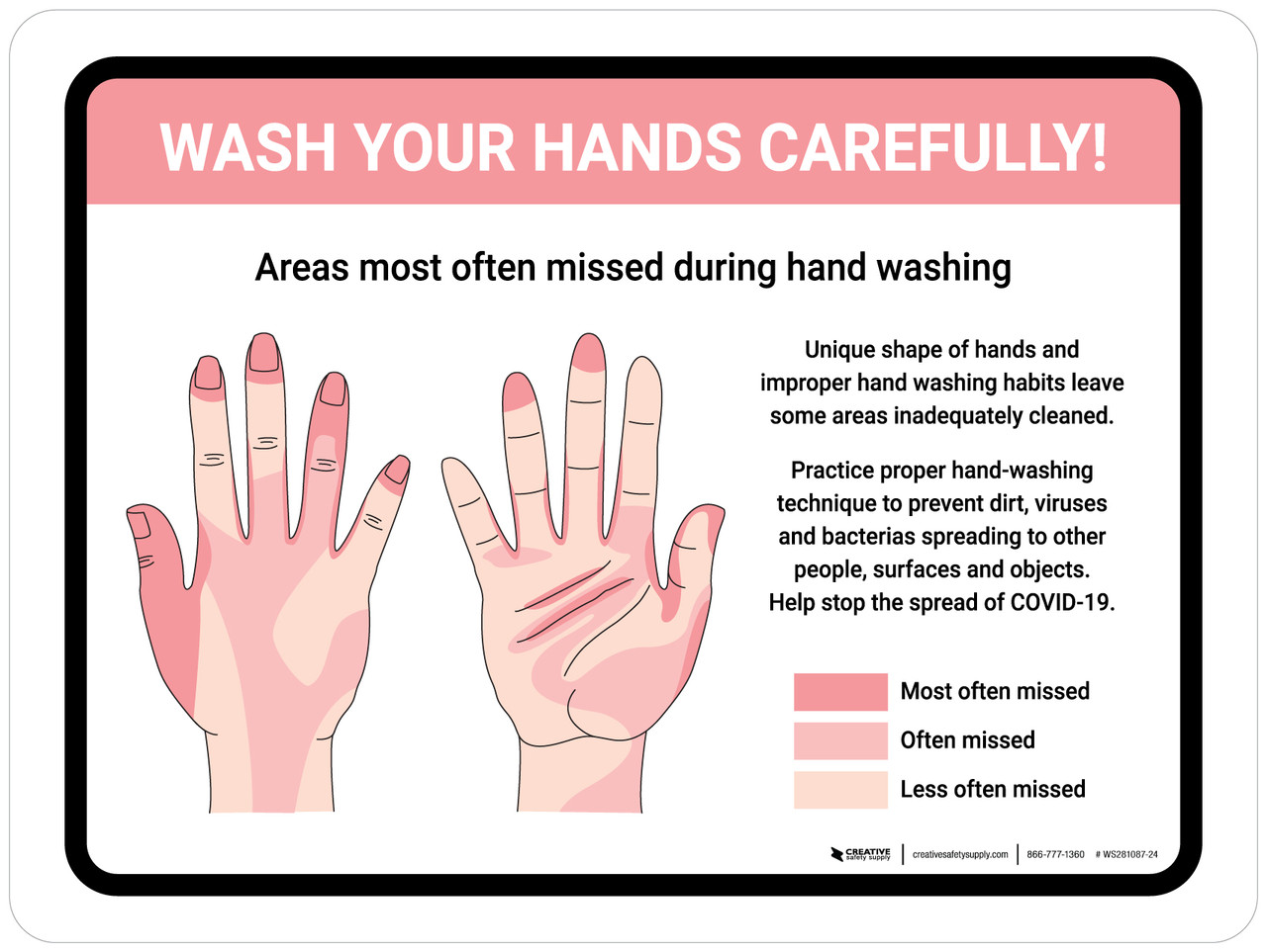 Wash Your Hands Carefully! Areas Most Often Missed Landscape - Wall Sign