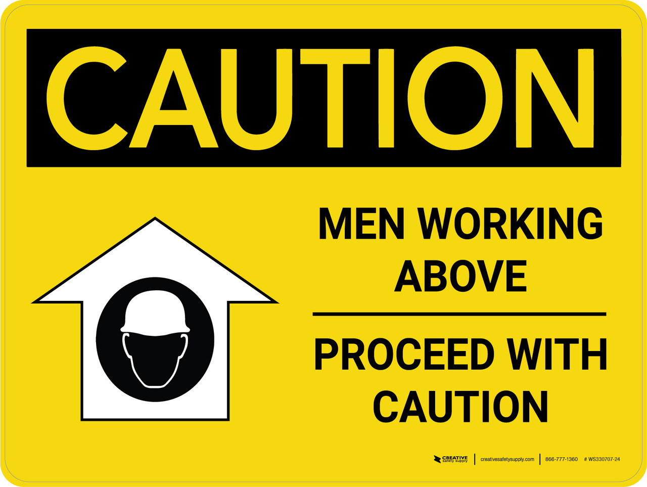 Caution: Men Working Above Proceed With Caution Landscape - Wall Sign ...