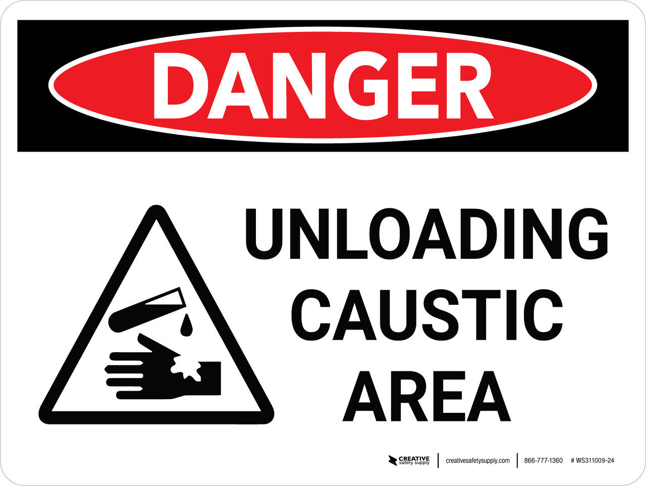 Danger: Unloading Caustic Area Landscape With Icon - Wall Sign ...