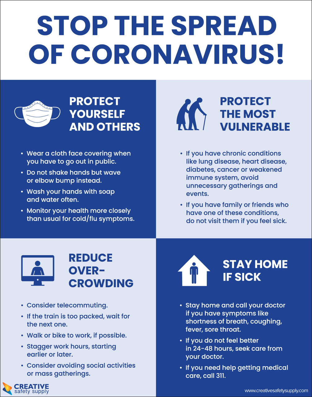 Stop The Spread Of Coronavirus - How to Stay Safe - Poster