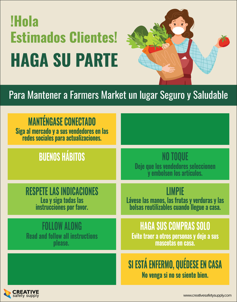 Farmers Markets - Spanish - Poster