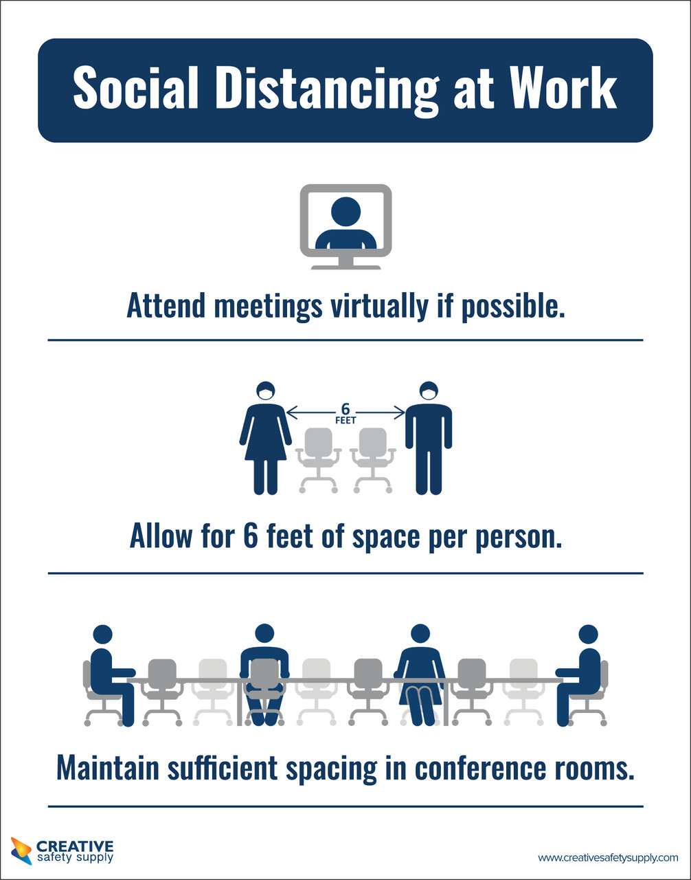 Social Distancing - Employees - Customers/Clients/Visitors - Spanish ...