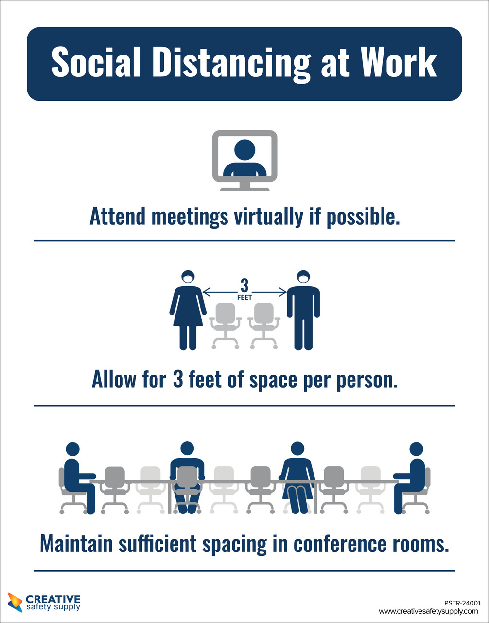 Social Distancing at Work 3ft Social Distancing - Poster