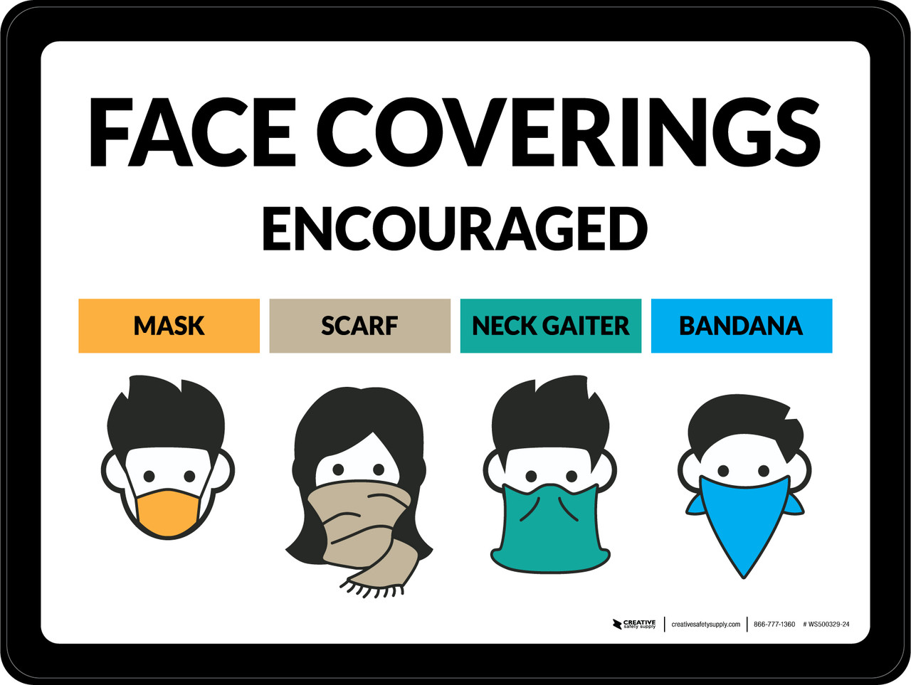 Face Coverings Encouraged Mask Scarf Neck Gaiter Bandana Icons - Wall Sign