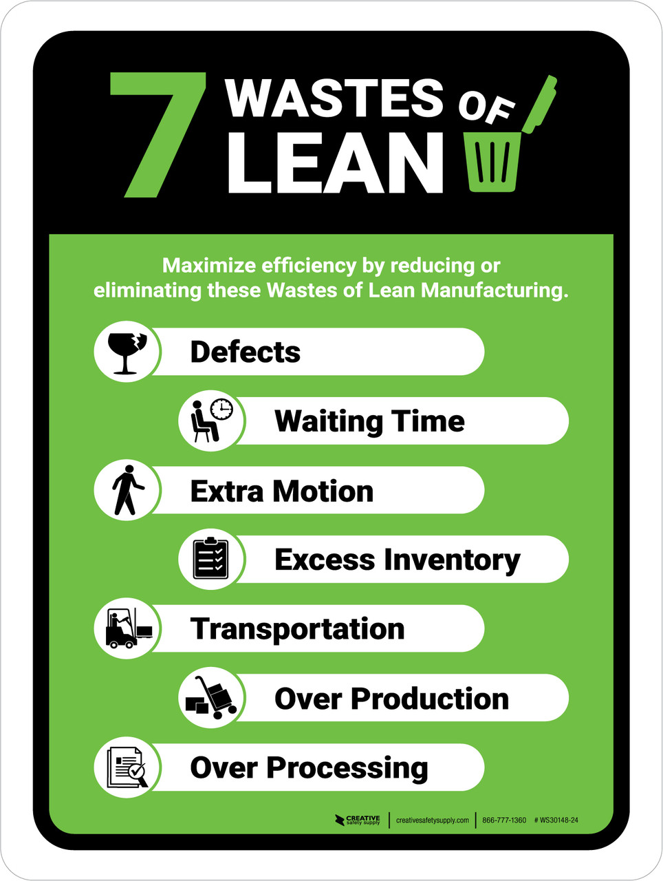 Extra Processing Lean Waste Symbol