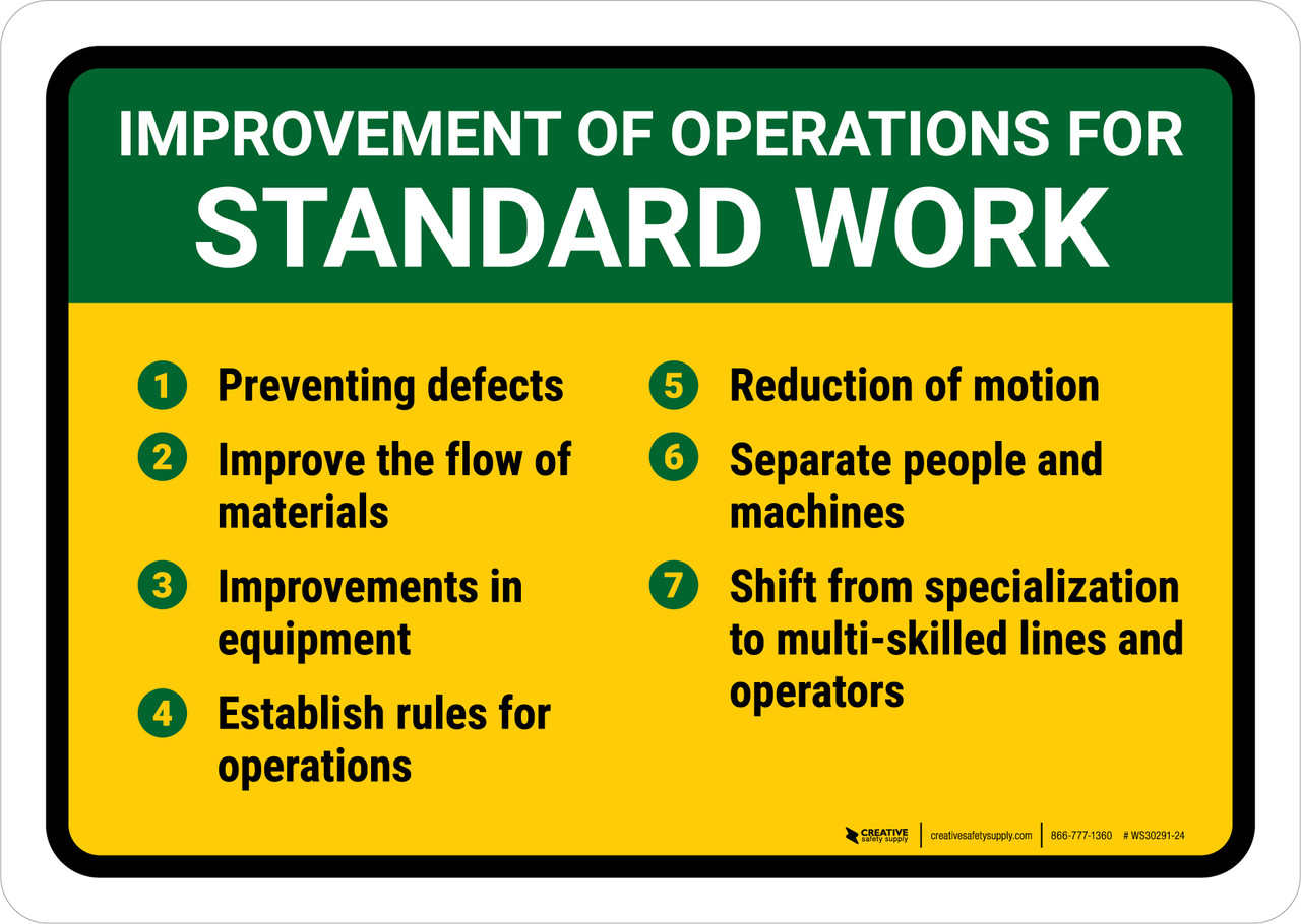 Improvement for Operations for Standard Work Landscape - Wall Sign