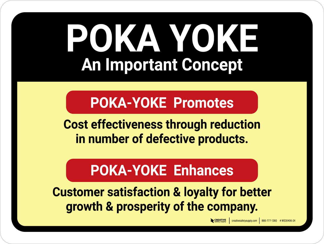 Poka Yoke - An Important Concept Landscape - Wall Sign