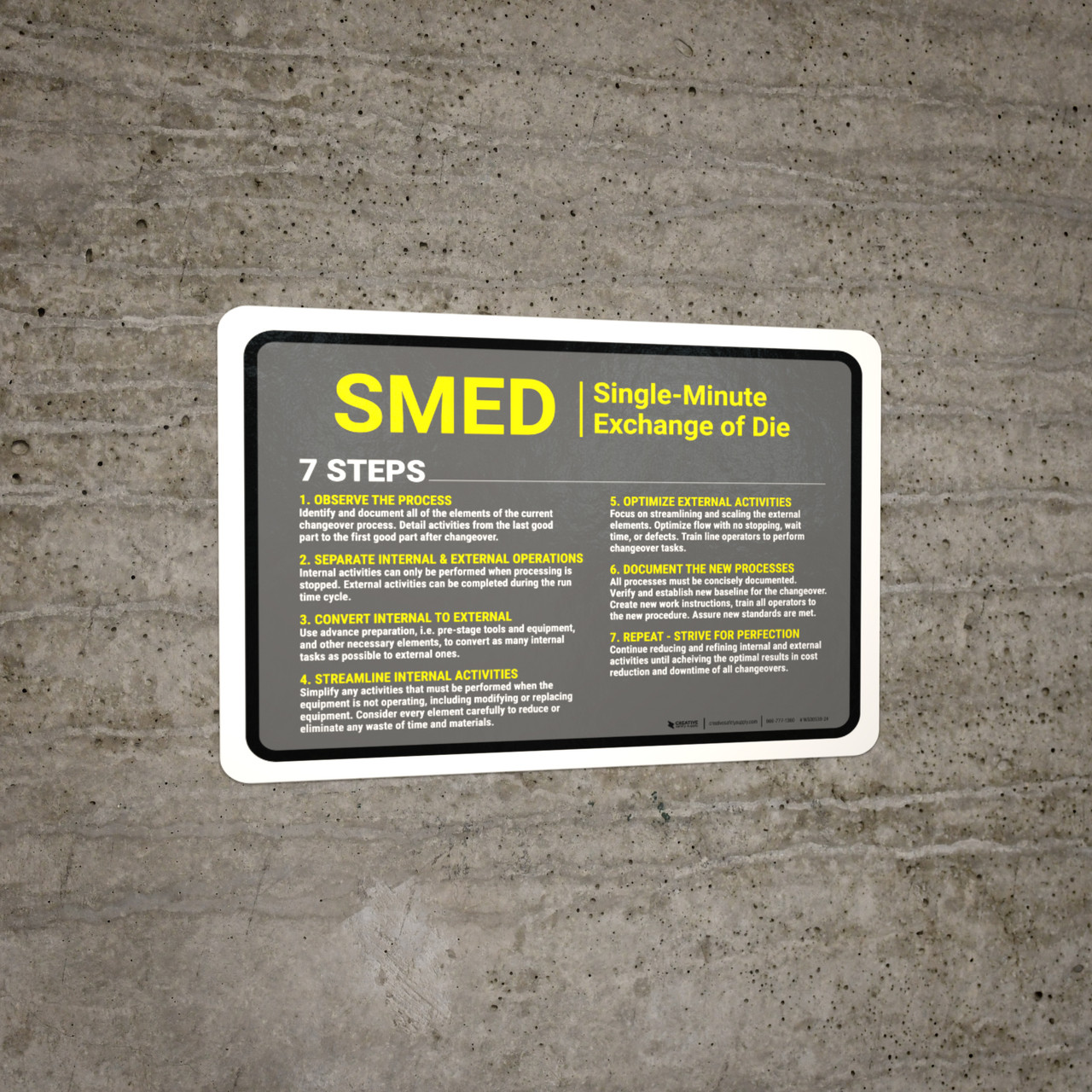 SMED Lean Landscape - Wall Sign