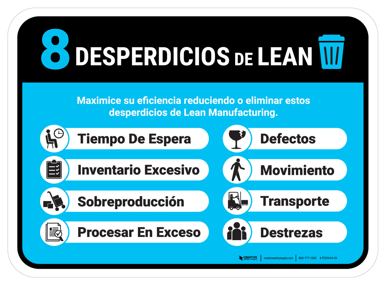 8 Wastes Of Lean Maximize Efficiency Spanish Rectangular - Floor Sign