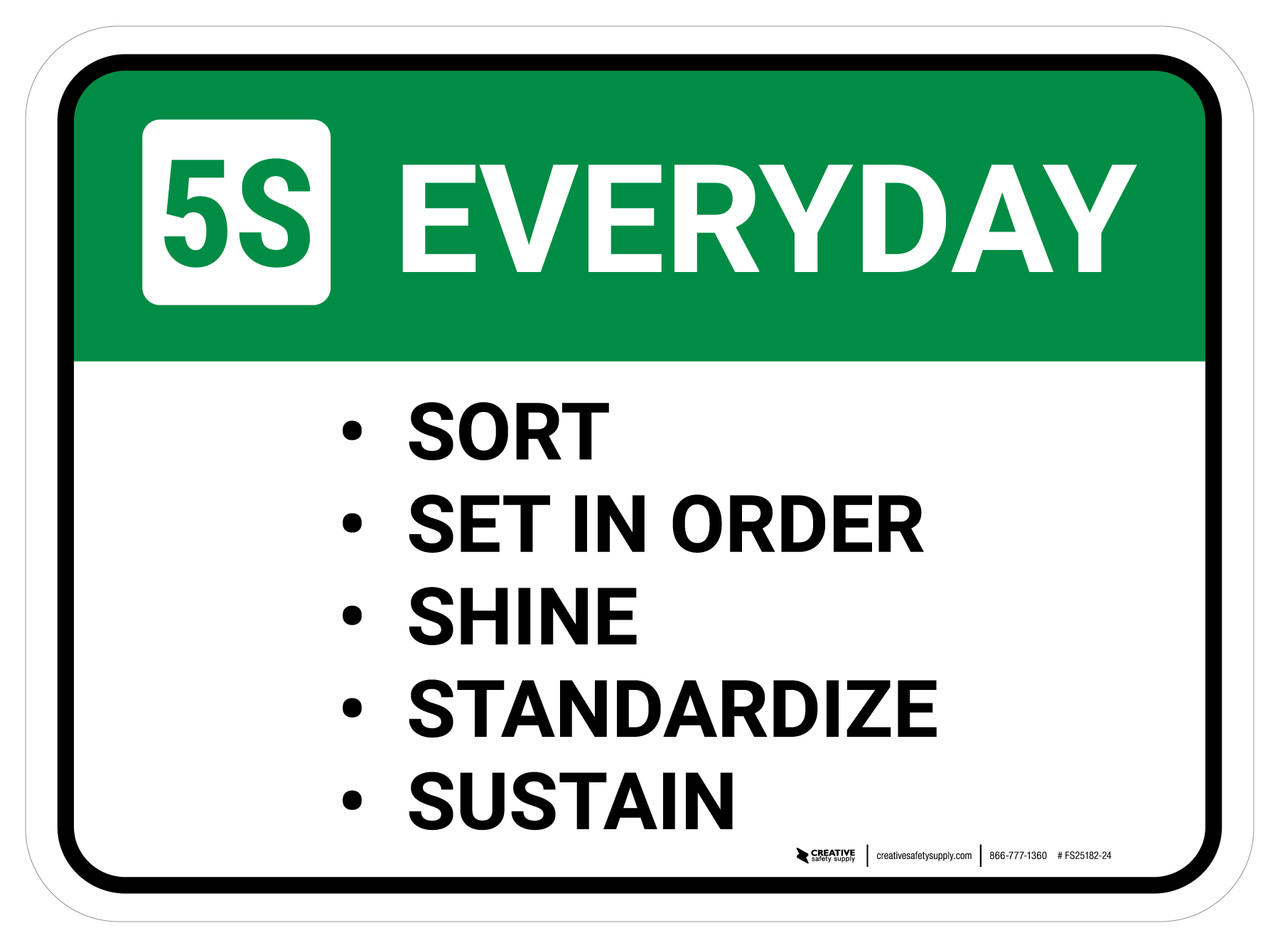 5S Everyday: Sort Set In Order Shine Rectangular - Floor Sign