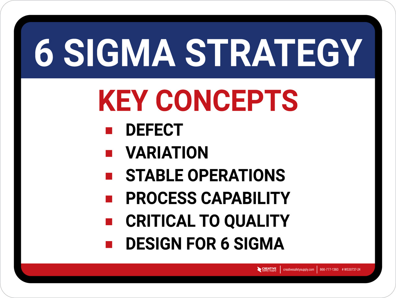 6 Sigma Strategy Landscape - Wall Sign