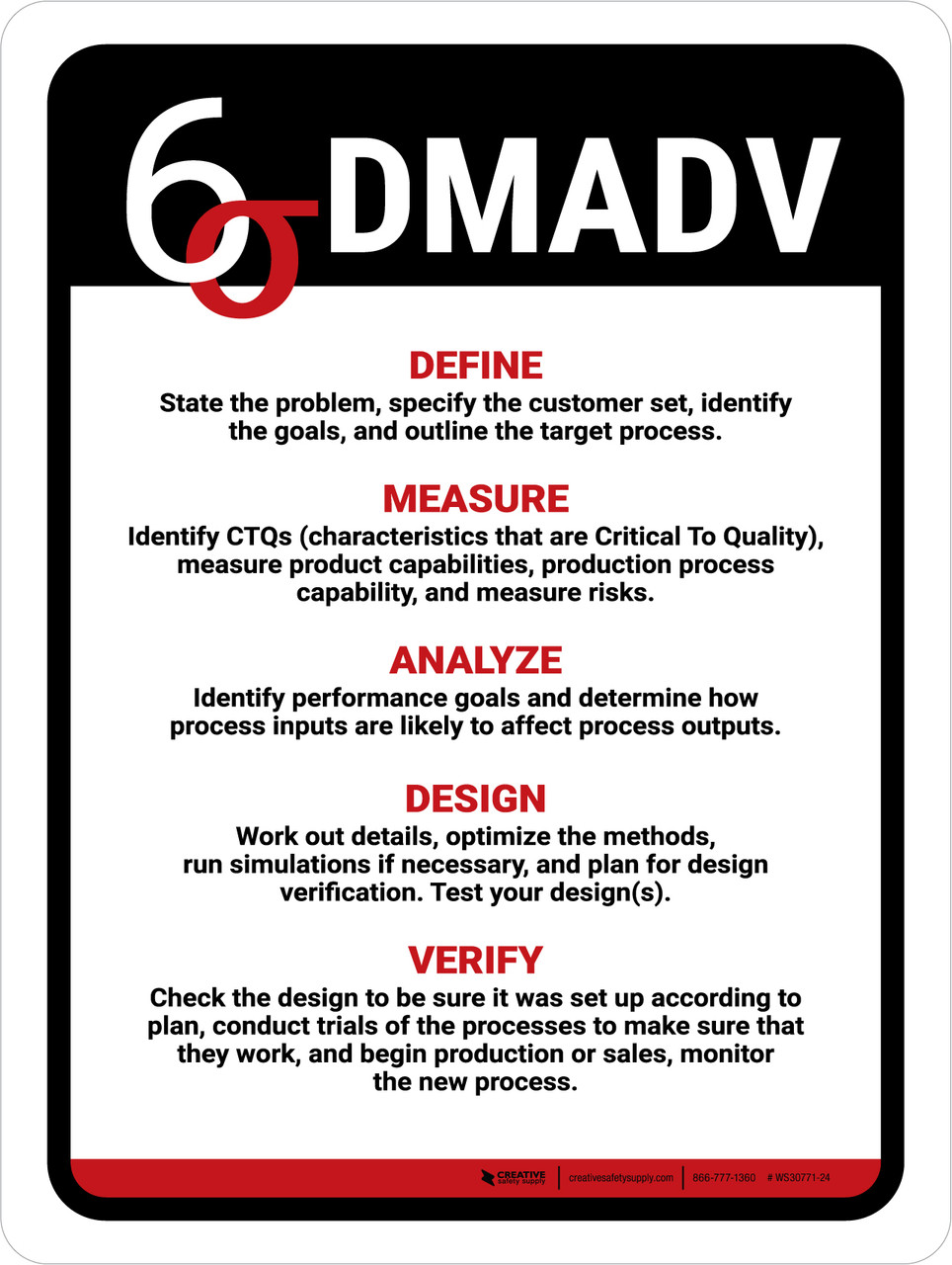 DMADV Portrait - Wall Sign