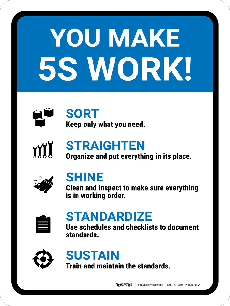 You Make 5S Work Portrait - 5S Rules Wall Sign