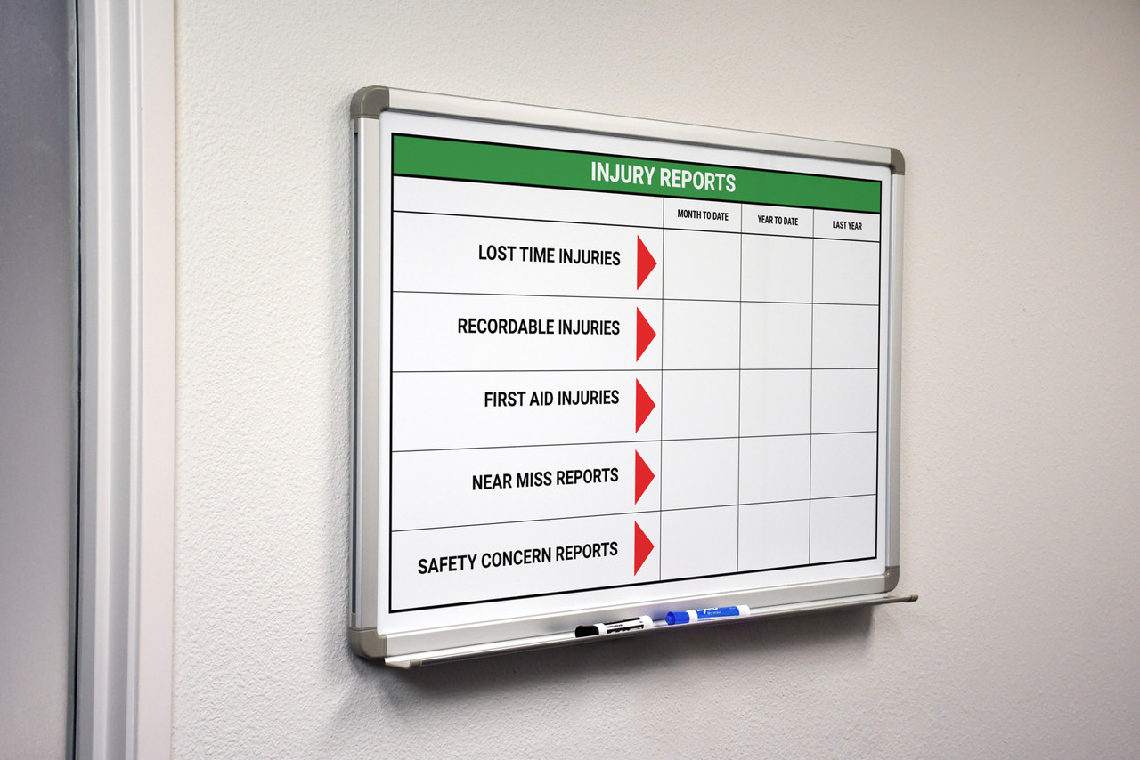 Injury Reports Whiteboard