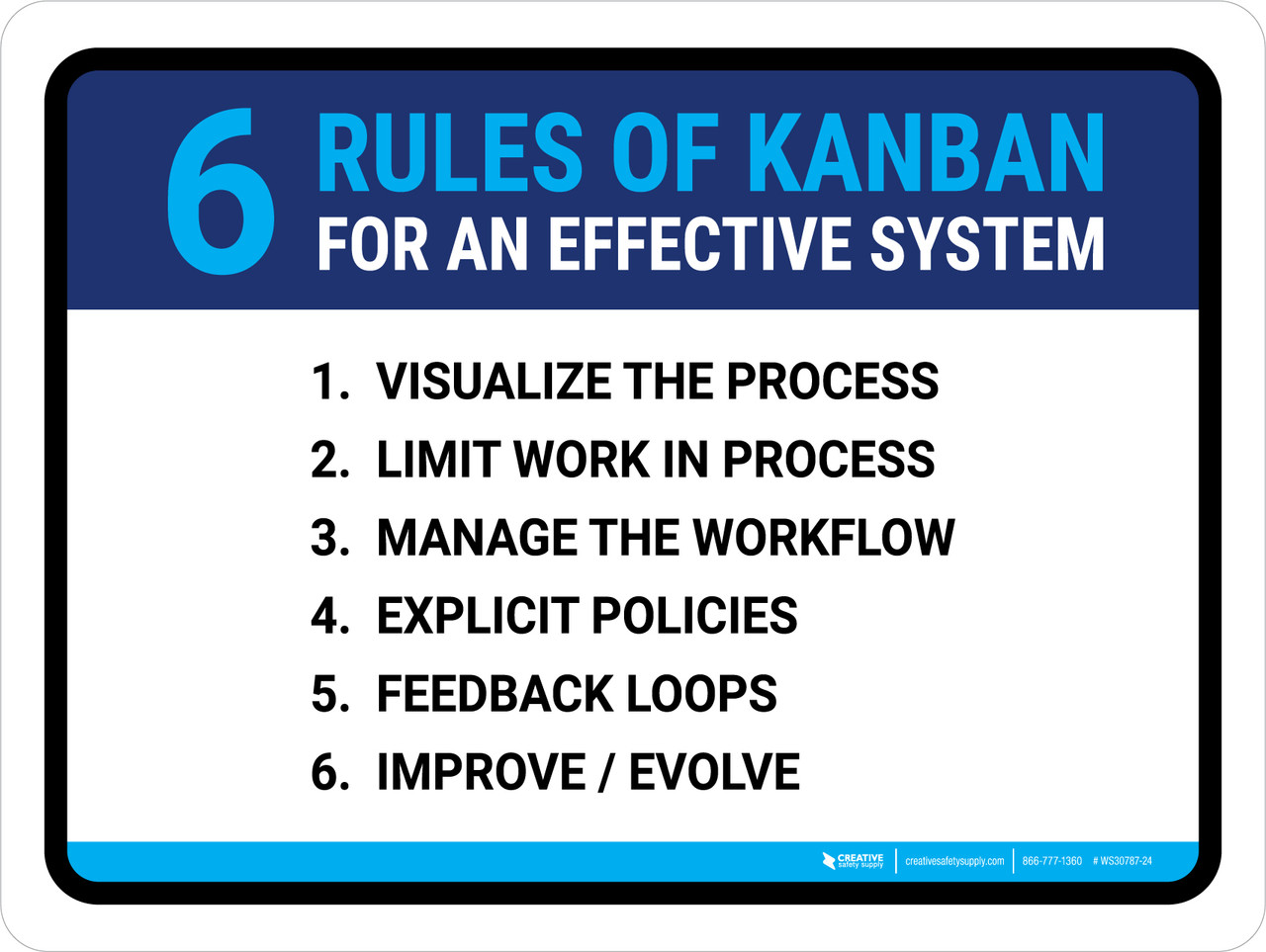 6 Rules of Kanban for An Effective System Landscape - Wall Sign ...
