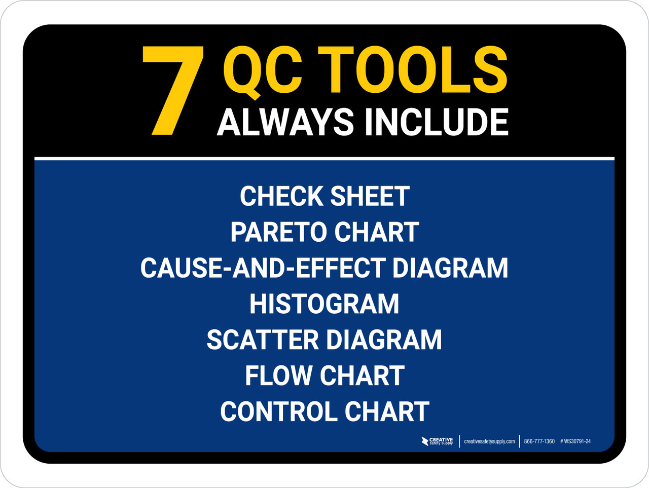 7 Quality Control Tools Landscape - Wall Sign