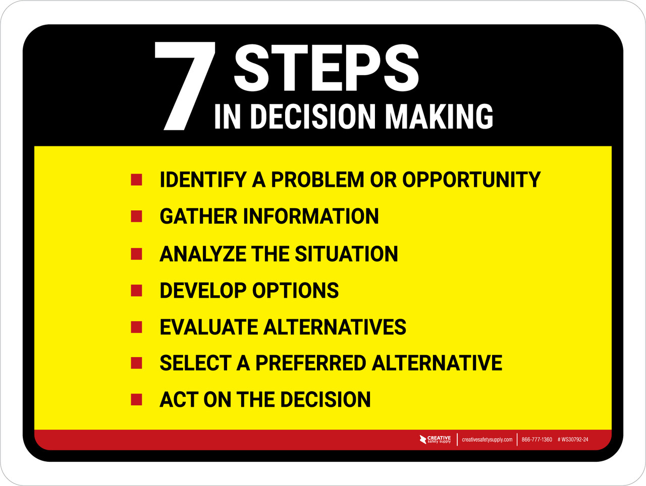7 Steps in Decision Making Landscape - Wall Sign