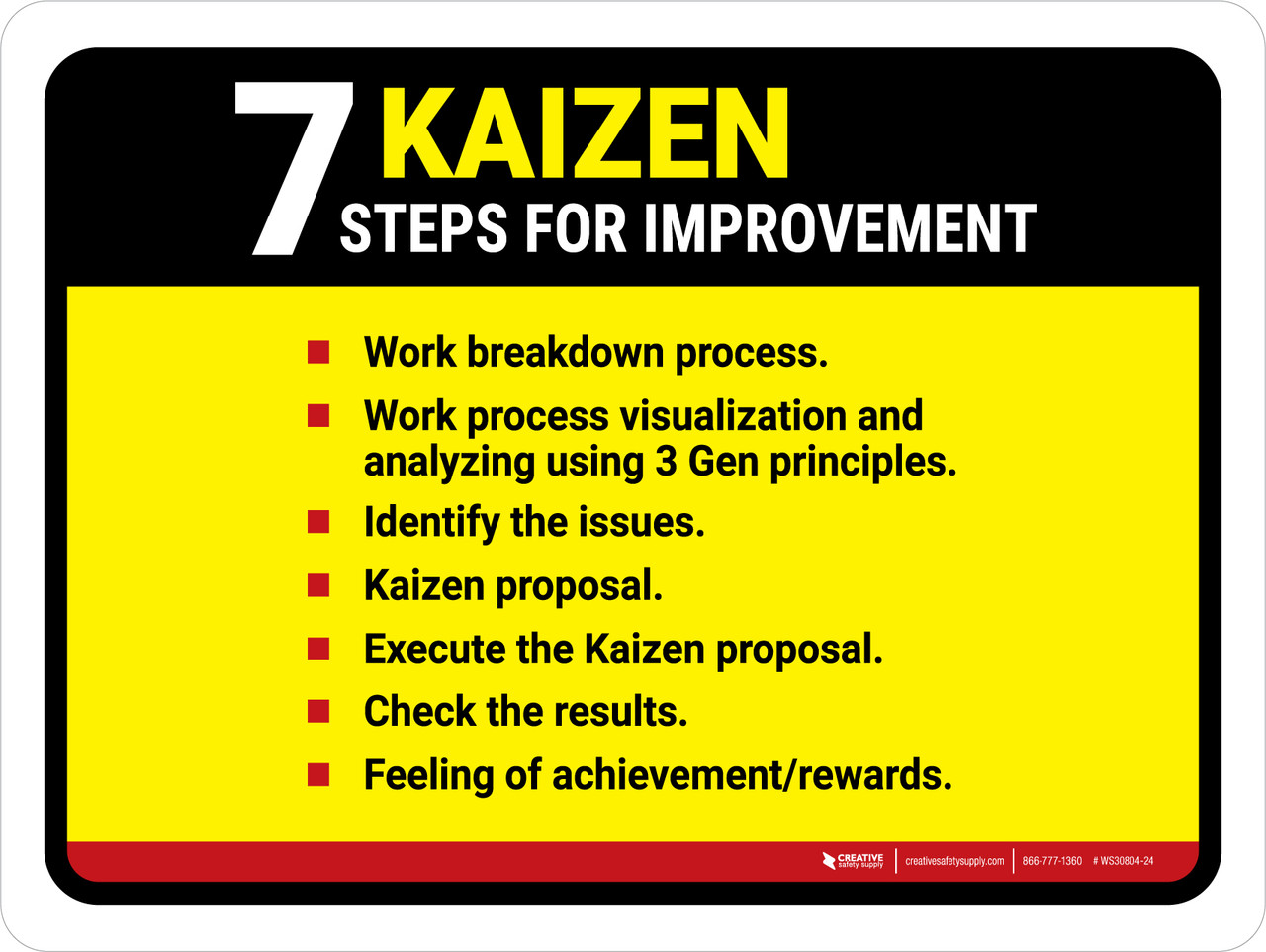 Kaizen 7 steps for improvement Landscape - Wall Sign | Creative Safety ...