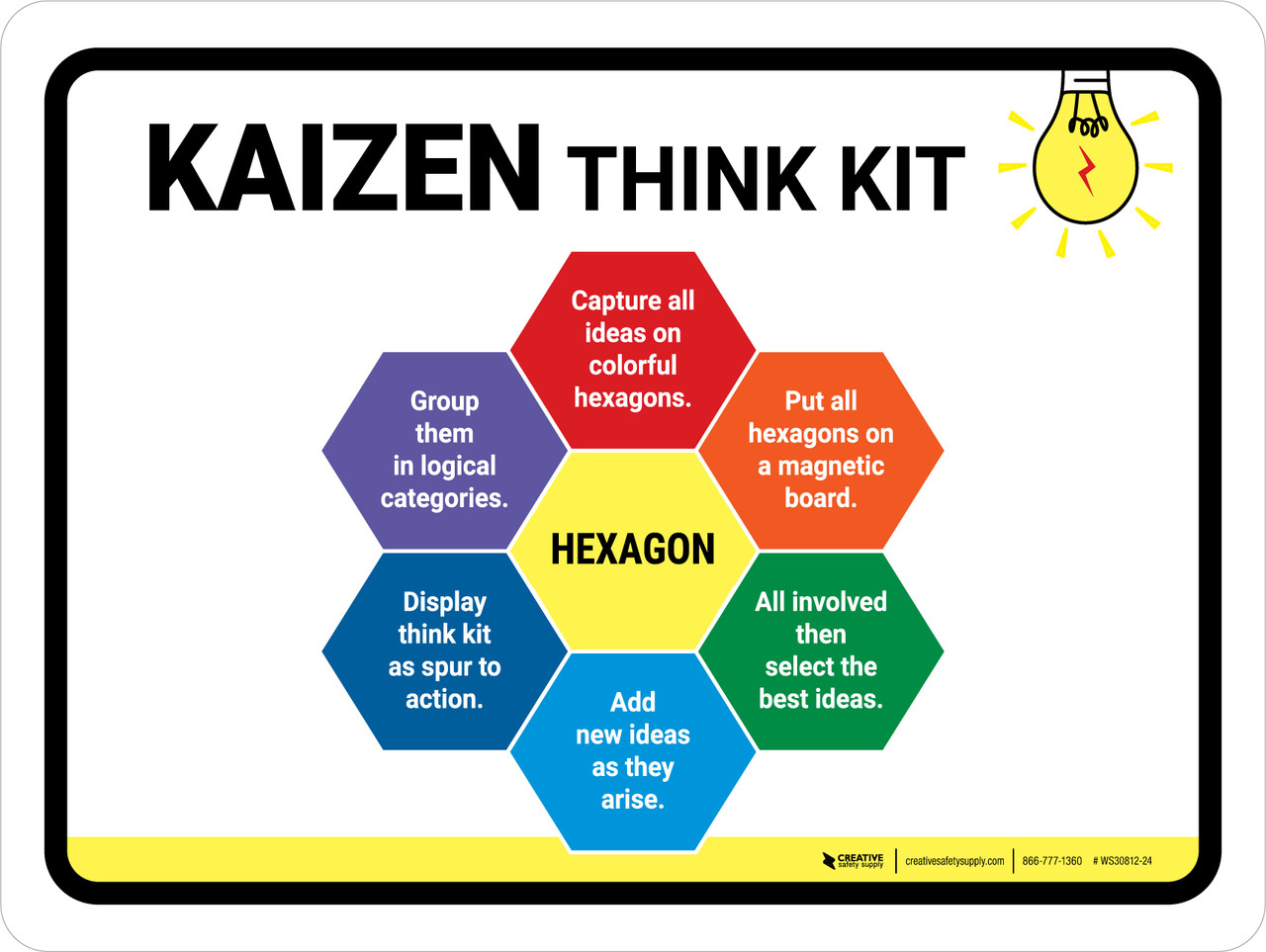 Kaizen Think Kit Landscape - Wall Sign | Creative Safety Supply