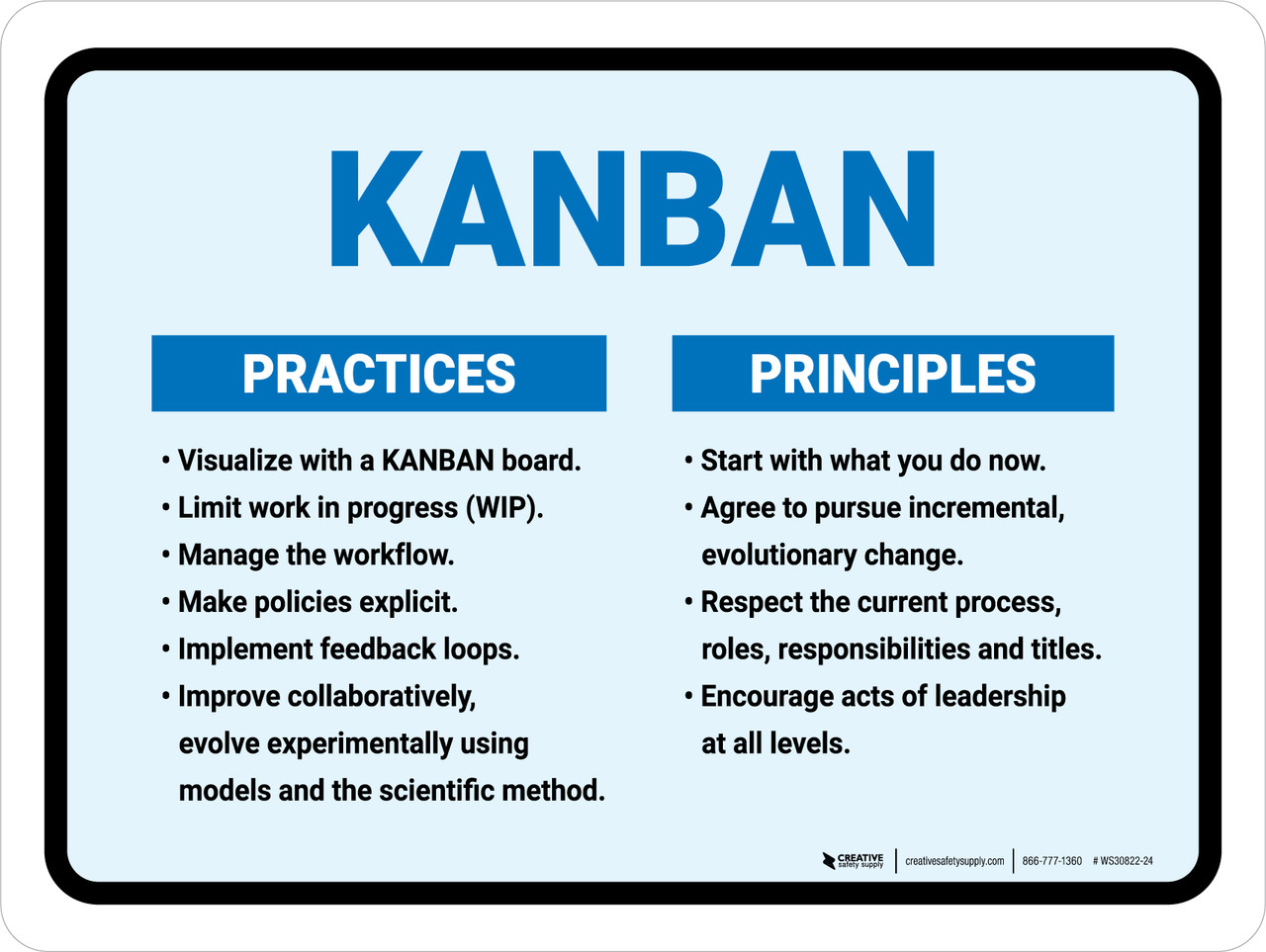 Kanban Practices Principles V2 Landscape - Wall Sign