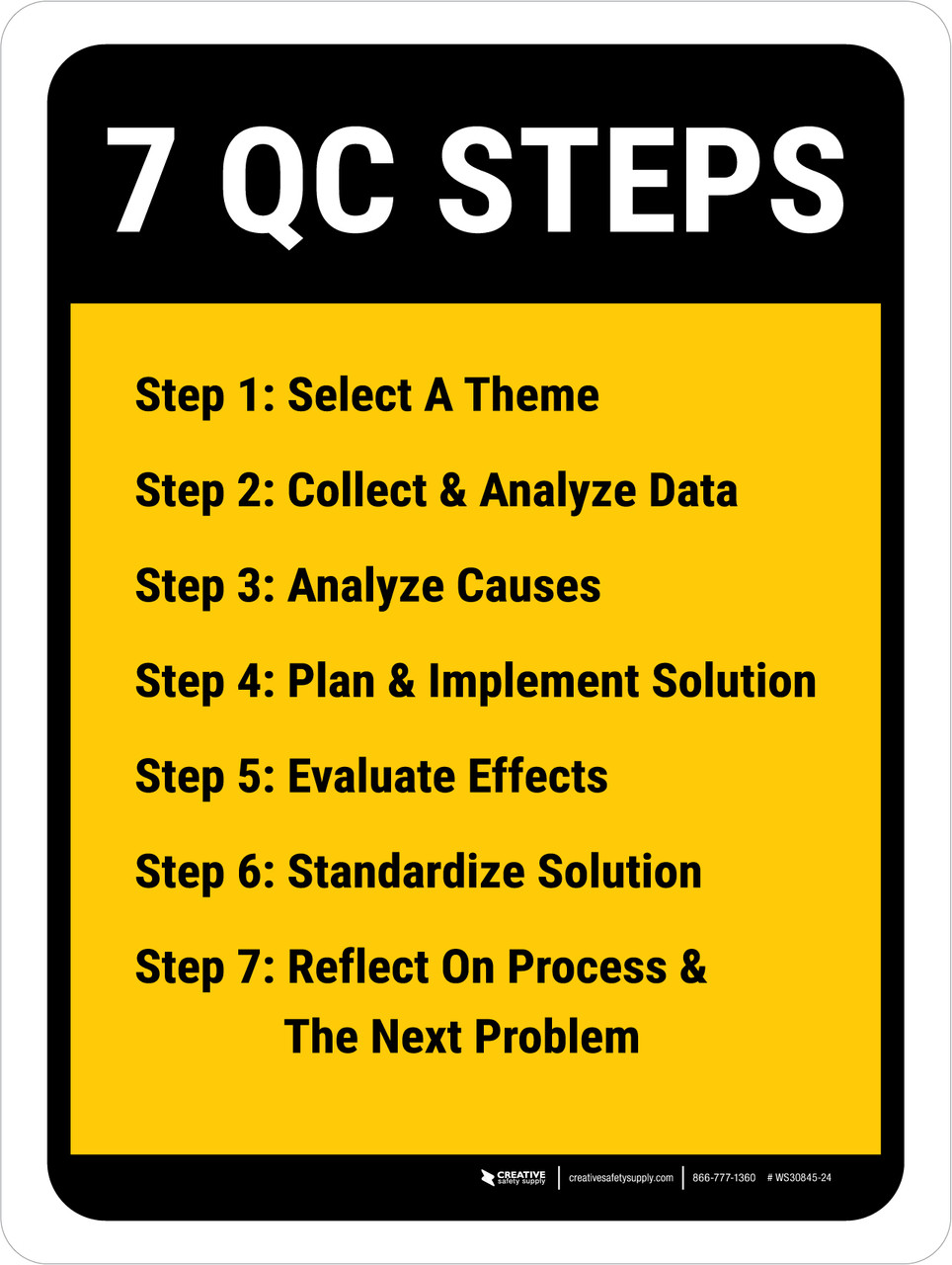 7 QC Steps Portrait - Wall Sign