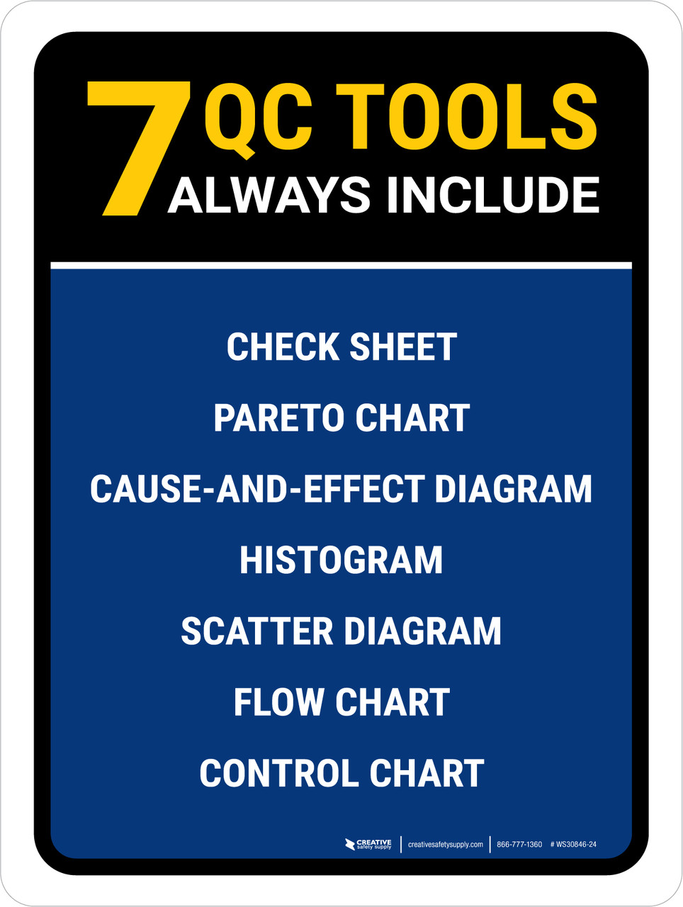 7 QC Tools Portrait - Wall Sign