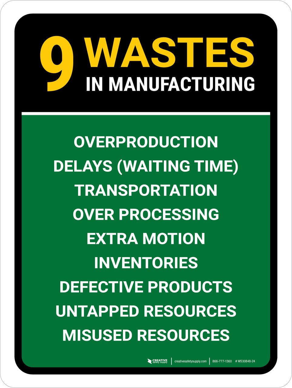 9 Wastes in Manufacturing Portrait - Wall Sign