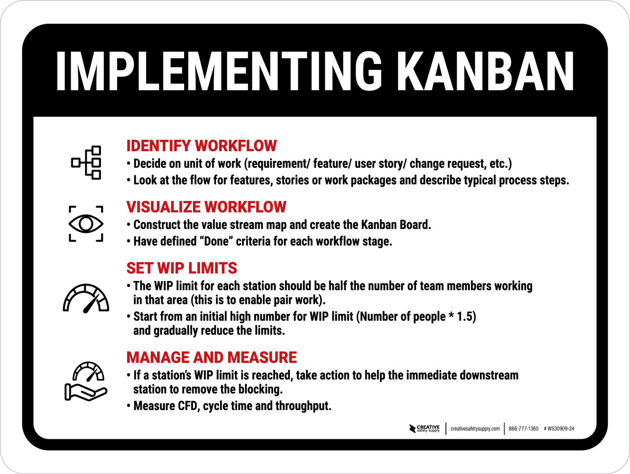 Implementing Kanban Landscape - Wall Sign | Creative Safety Supply