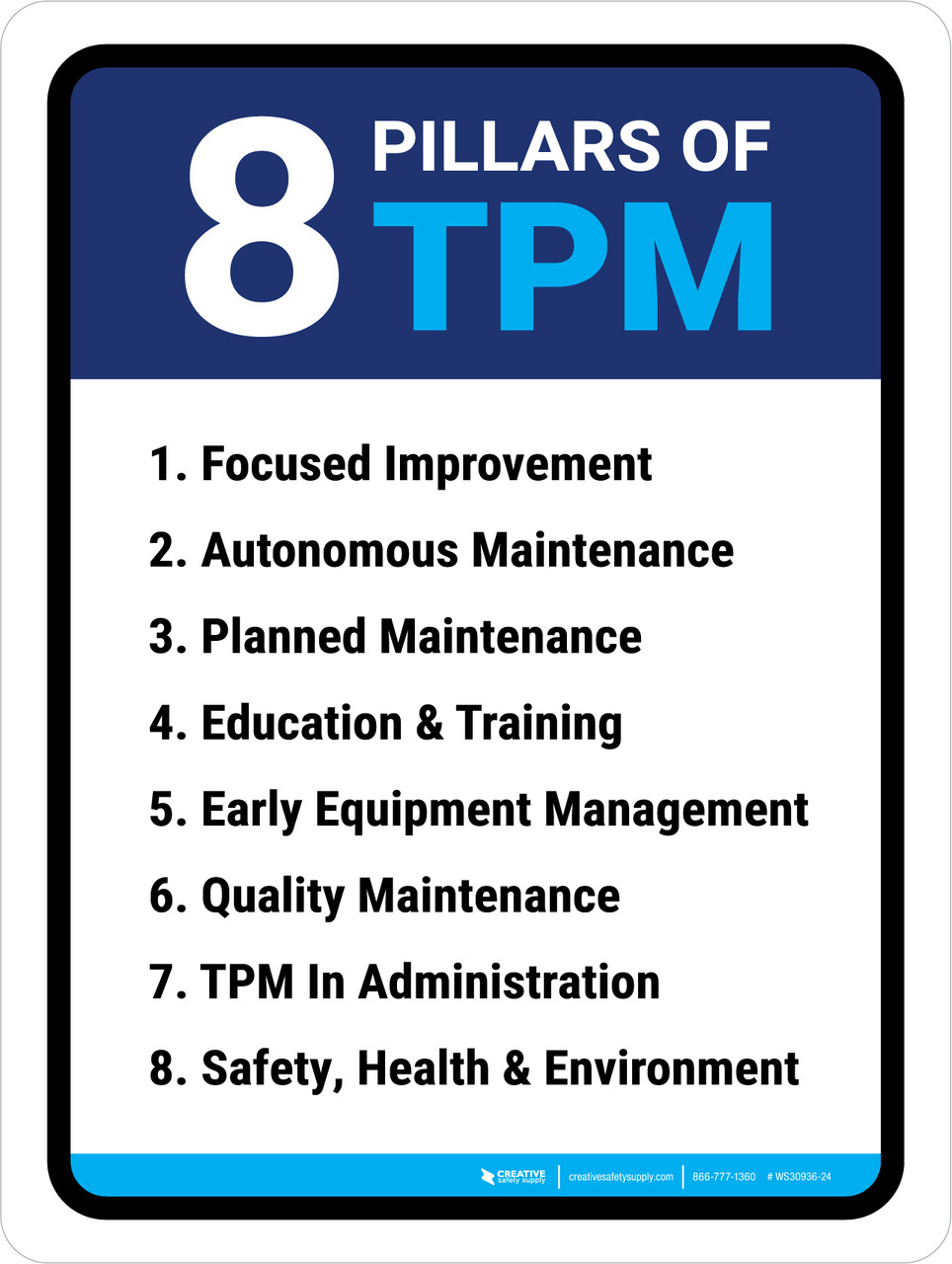 8 Pillars of TPM Portrait - Wall Sign