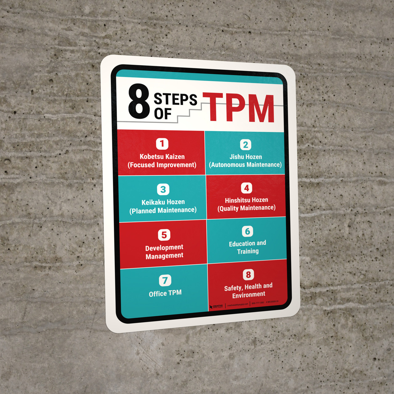 8 Steps of TPM Portrait - Wall Sign
