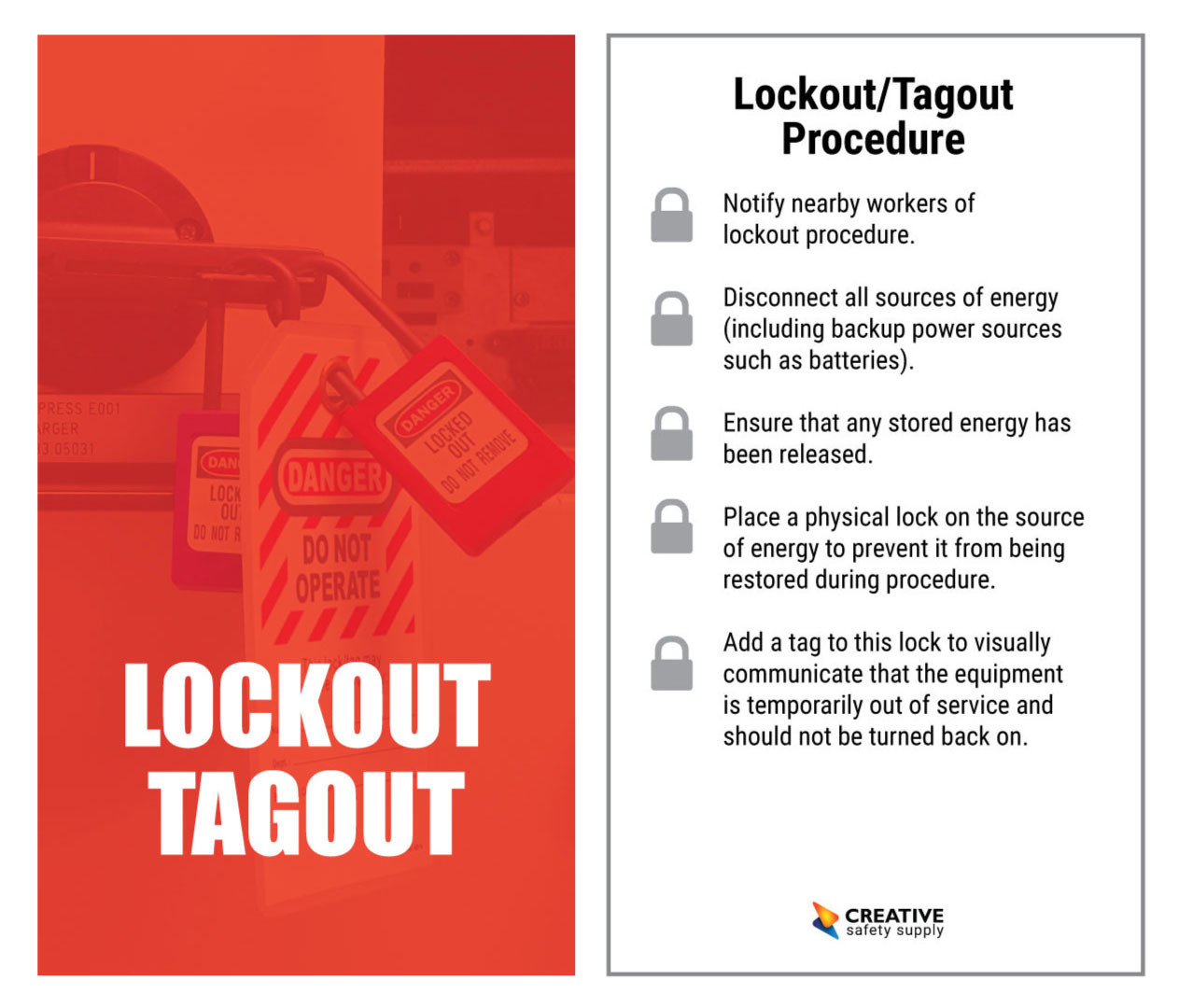 Lockout Tagout Wallet Card
