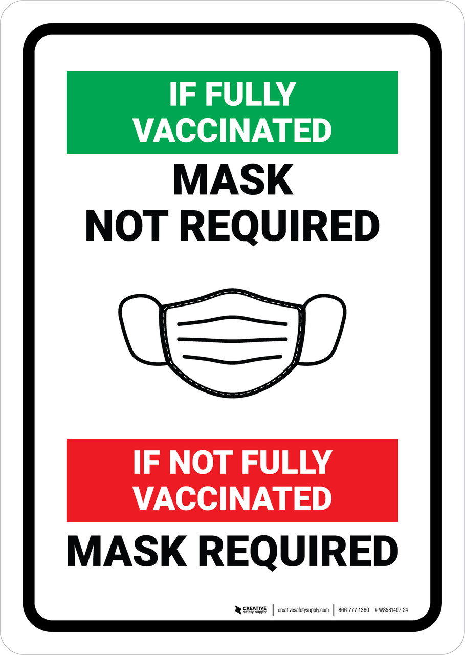 If Fully Vaccinated Mask Not Required with Icon Portrait - Wall Sign