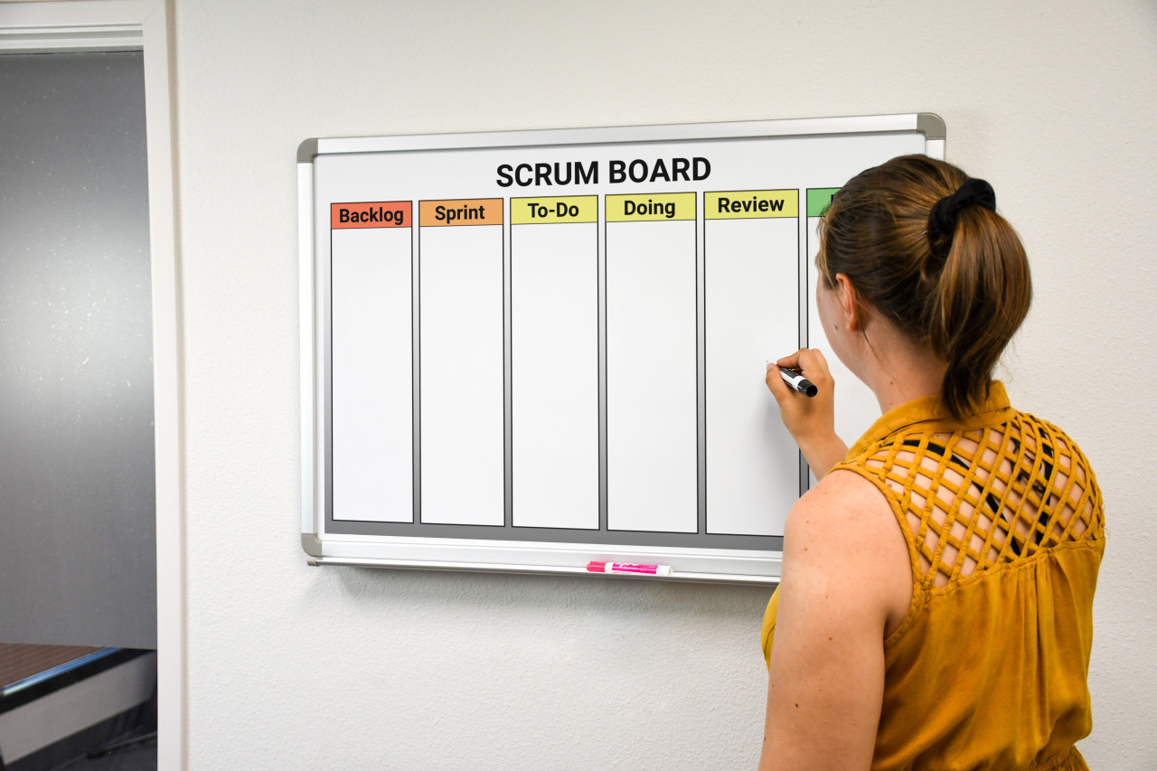 Six-Column Scrum Board Whiteboard