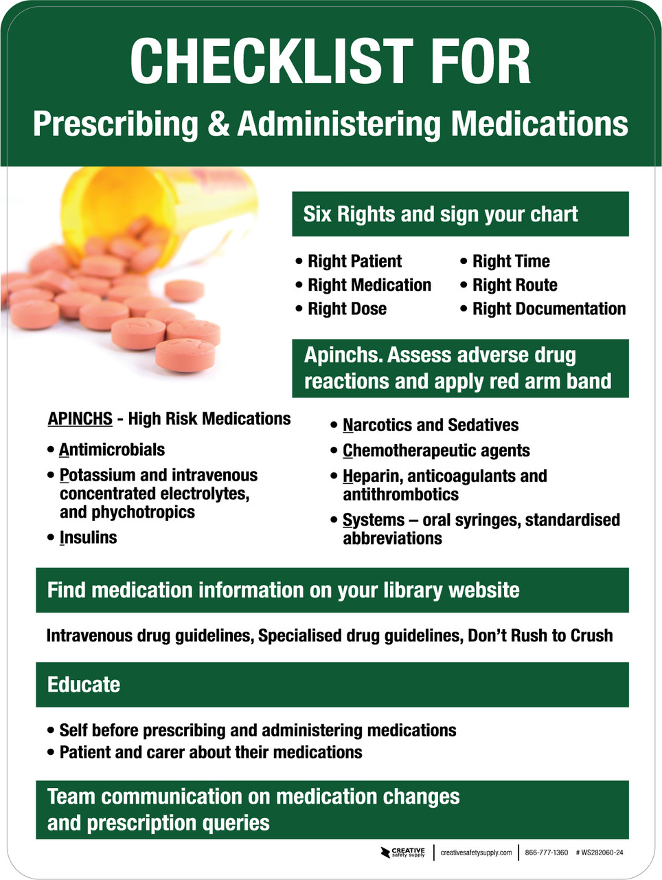 Checklist For Prescribing & Administering Medications Portrait - Wall Sign