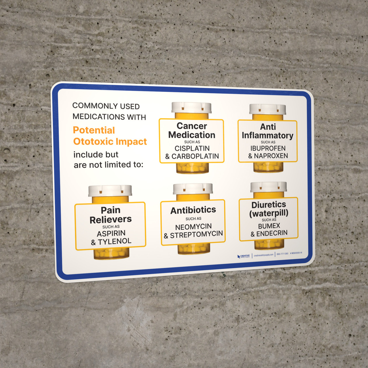 Commonly Used Medications With Potential Ototoxic Impact Landscape ...