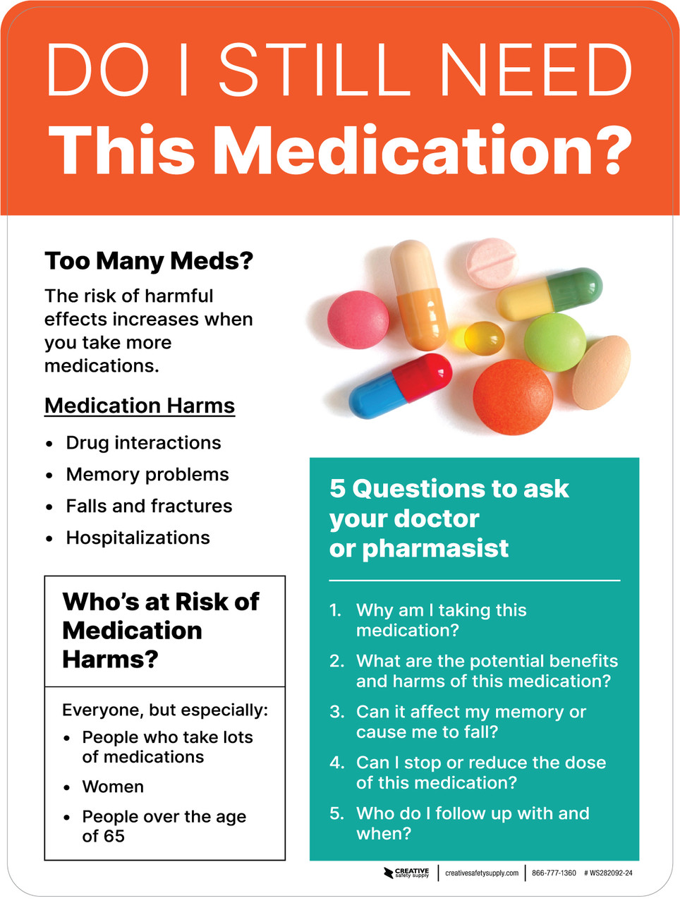 Do I Still Need This Medication? Portrait - Wall Sign | Creative Safety ...