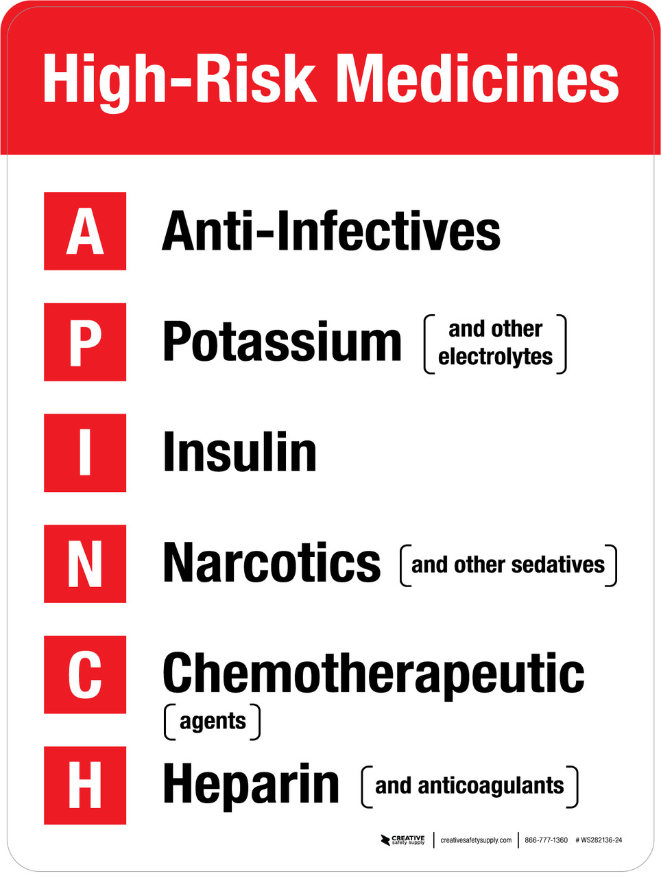 High Risk Medicines Portrait - Wall Sign