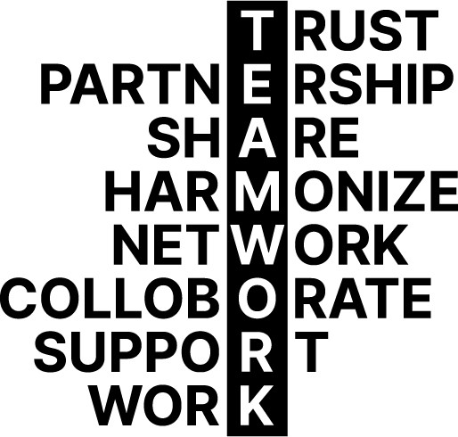 Teamwork Trust Partnership Share Harmonize Network Collaborate Support ...