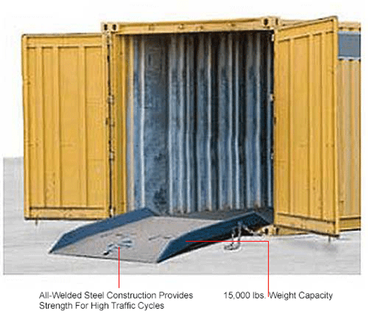 Bluff® 15CR6060 Forklift Container Ramp 60 x 60 15,000 Lb. Cap.