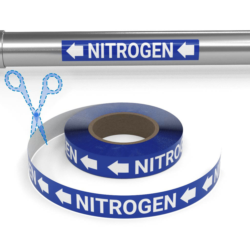 Nitrogen - Smart Stripe Inline Pipe Marking Roll | Creative Safety Supply