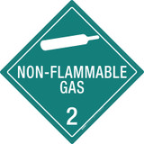 Flammable Materials Signs | Creative Safety Supply