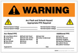 Warning Labels | Creative Safety Supply