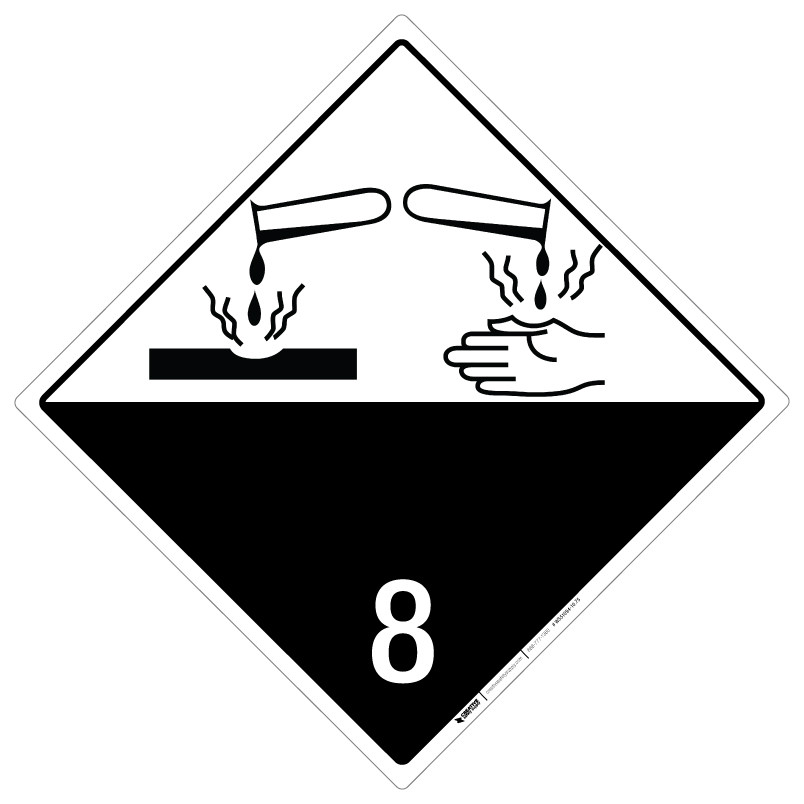 Corrosive: Class 8 Blank - Placard Sign