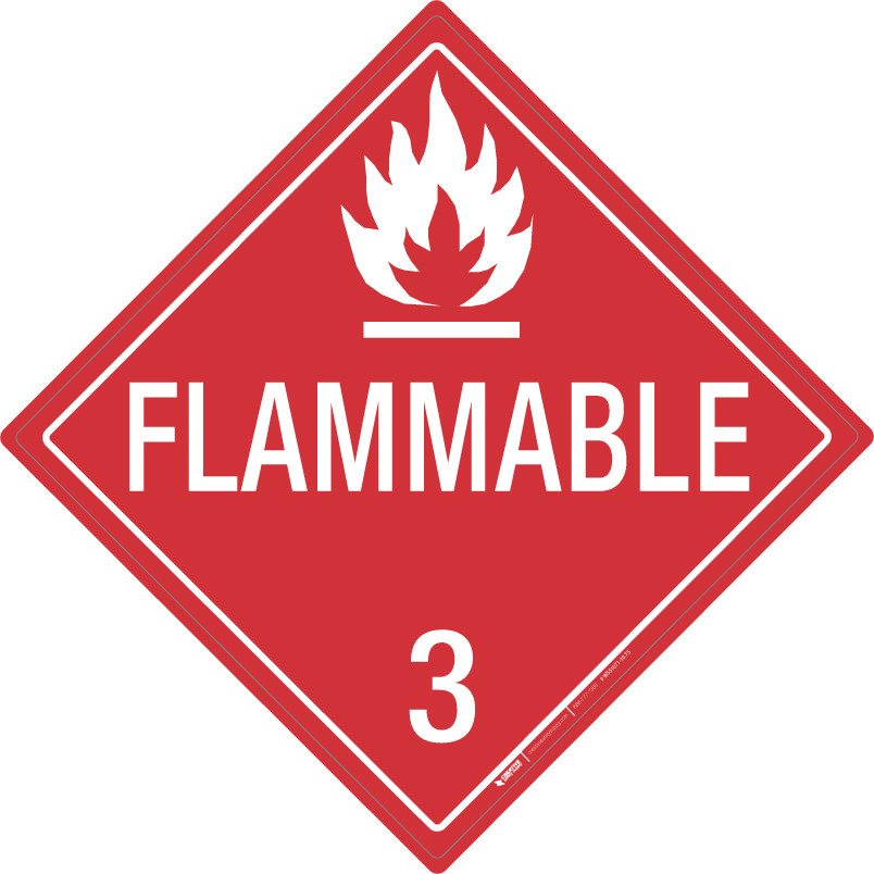 Flammable: Class 3 - Placard Sign