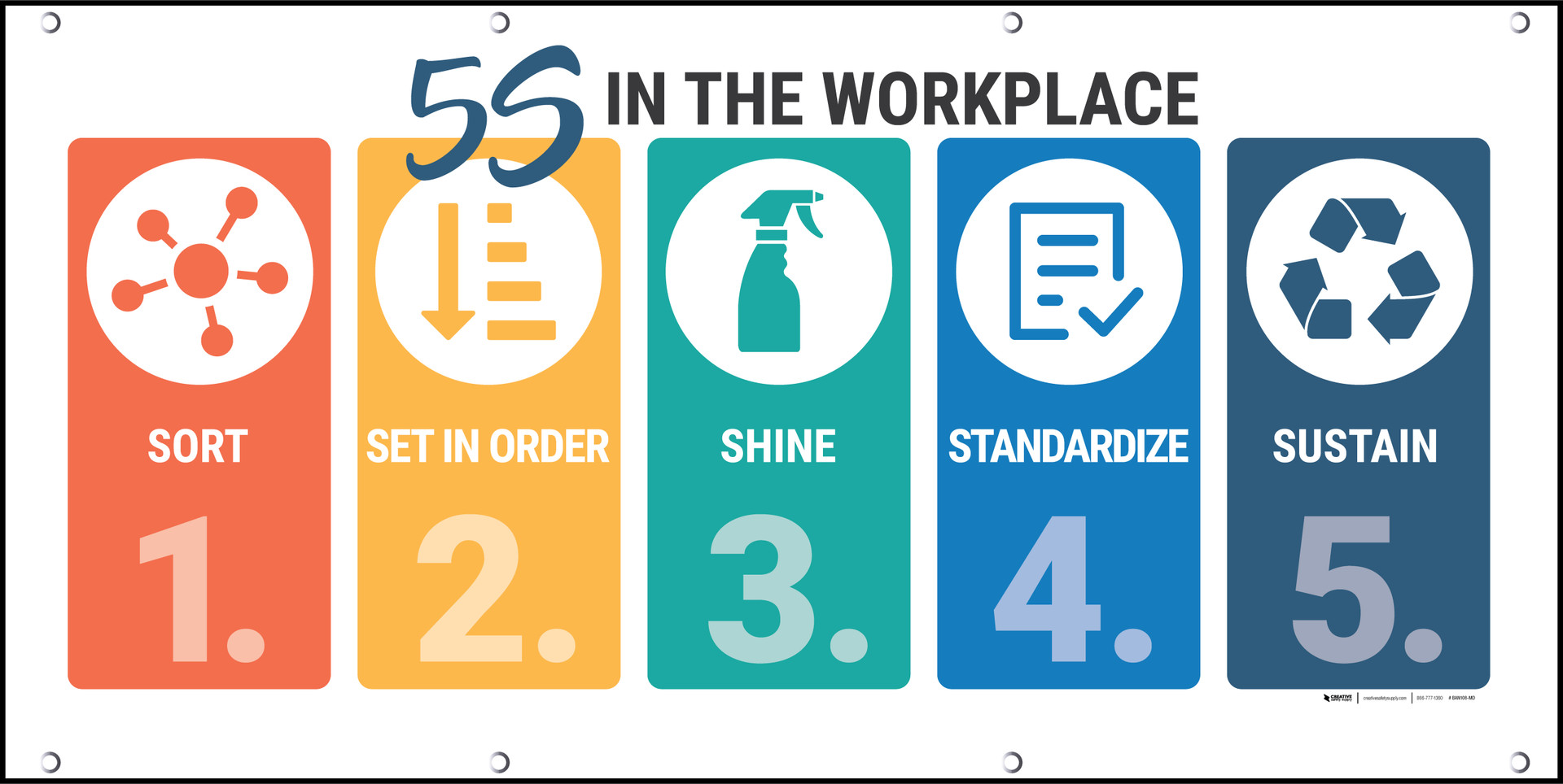 5S in the Workplace Banner | Creative Safety Supply