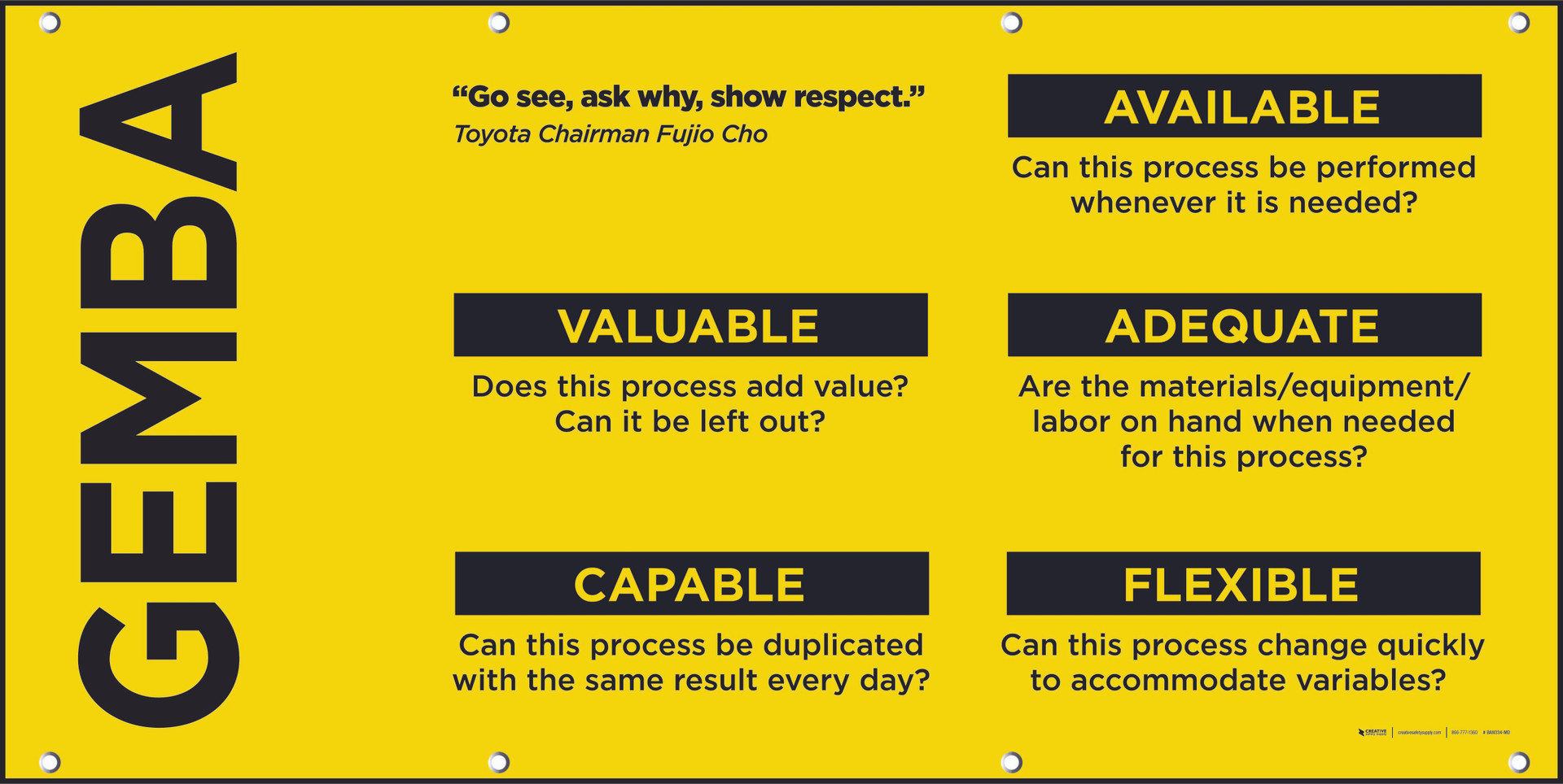 Gemba Questions (Yellow) Banner