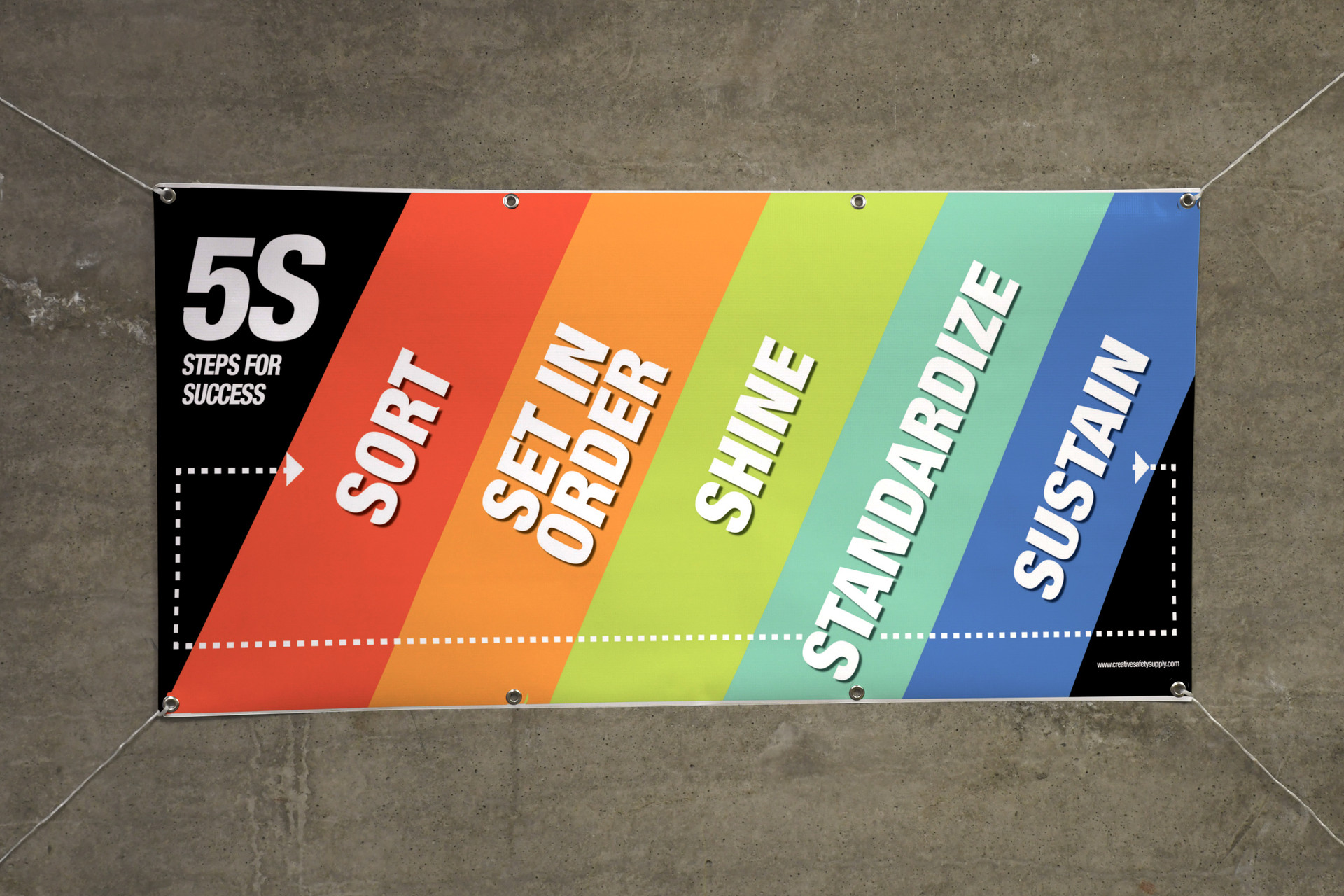 5S Steps Banner | Creative Safety Supply