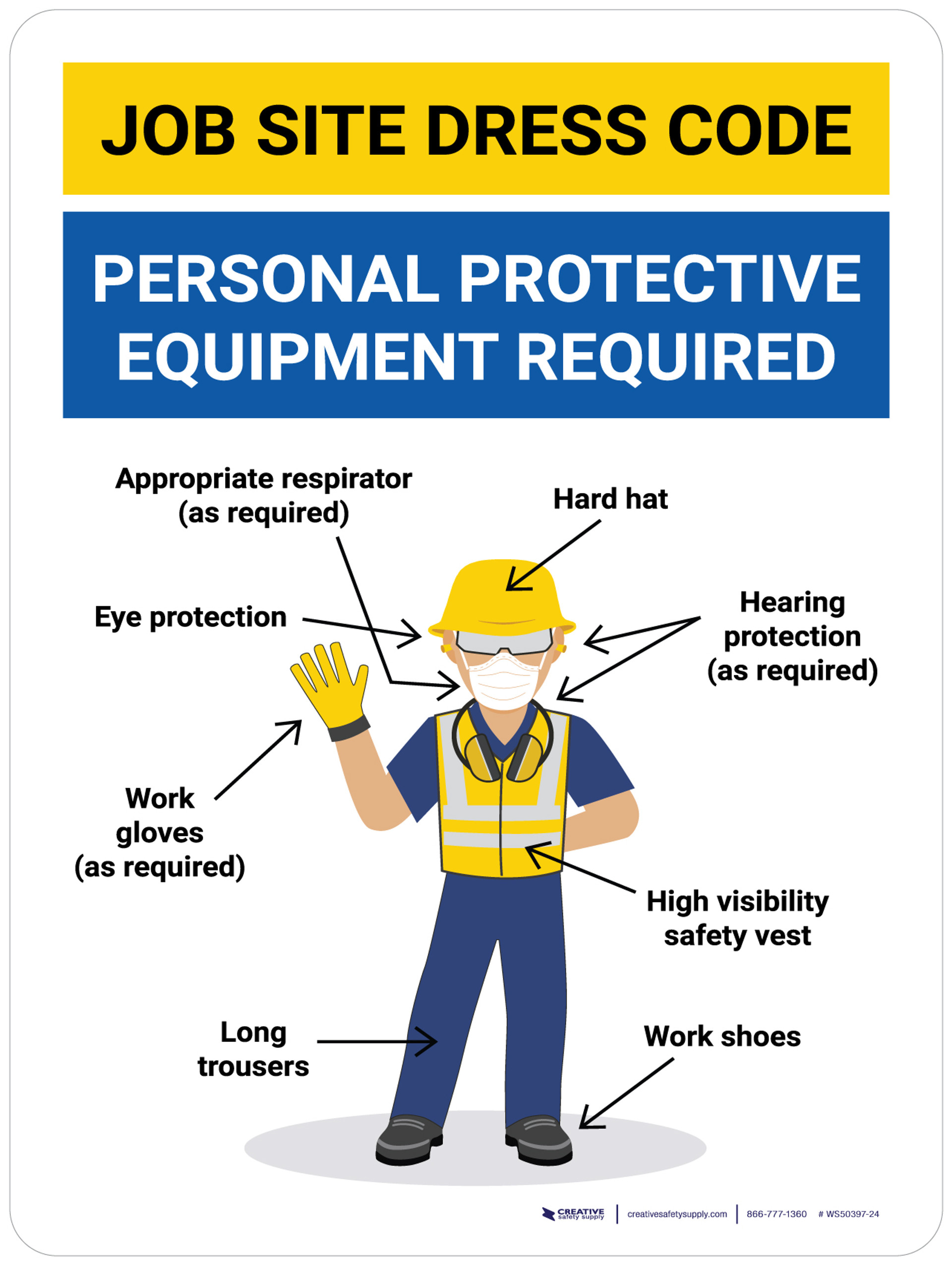 Job Site Dress Code Personal Protection Required Wall Sign