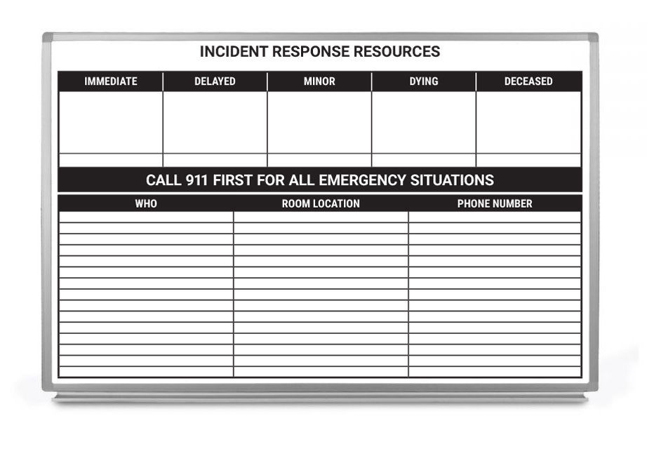 Incident Response Dry-Erase Hospital Whiteboard
