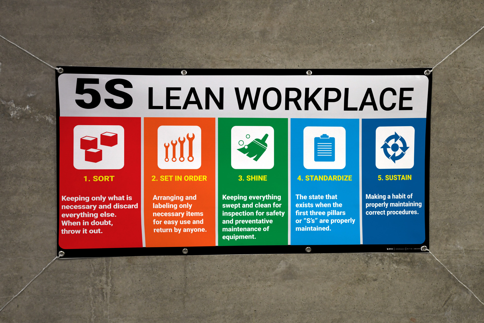 5S Lean Workplace Banner | Creative Safety Supply